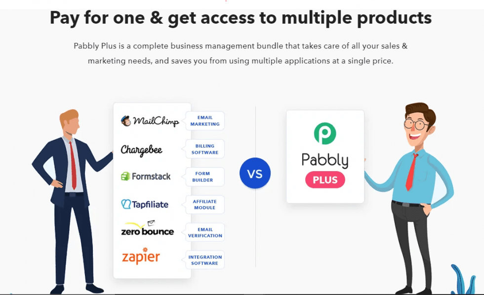 Pabbly Review: Best Automation Tool for 2020 - Digital Marketing ...